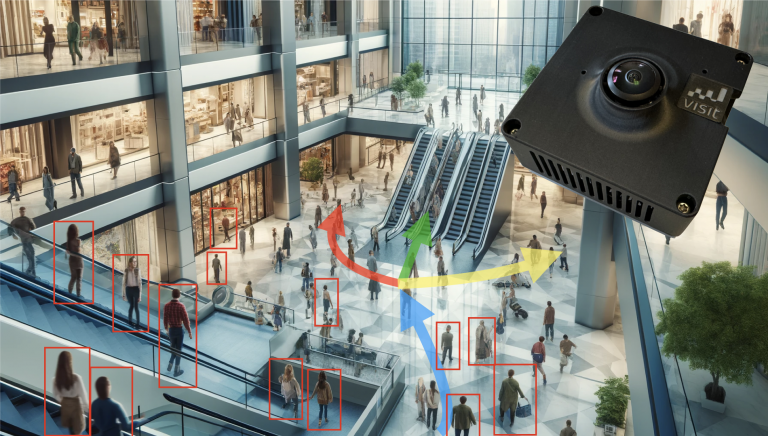 Visit Intelligence launches a new 360° Sensor | Visit Intelligence
