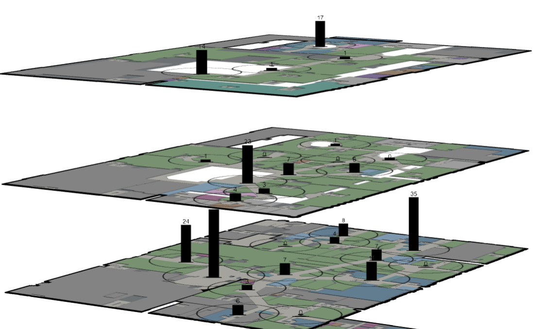 Tracking occupancy in realtime | Visit Intelligence Tracking occupancy in realtime | Visit Intelligence
